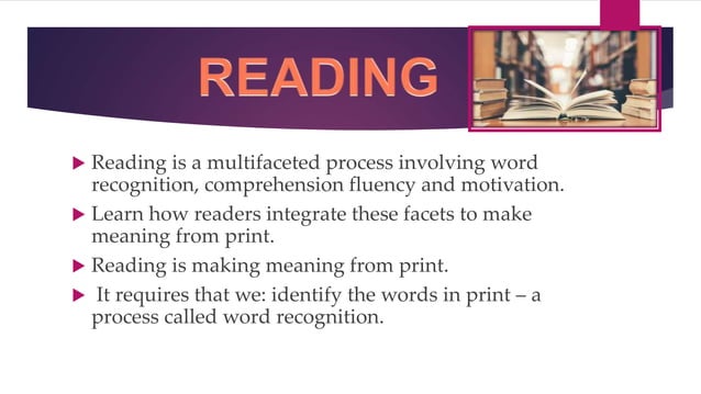 Types of reading | PPTX