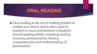 Types of reading | PPTX