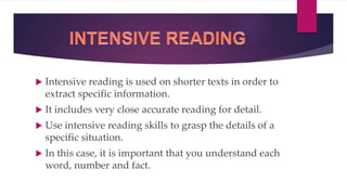 Types of reading | PPTX
