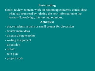 Types of reading Методика.pptx