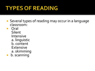 Types of reading.ppt