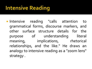 Types of reading.ppt
