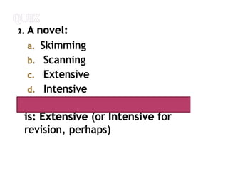 Types of reading | PPTX