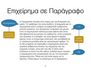 Είδη Συλλογισμών | PPT