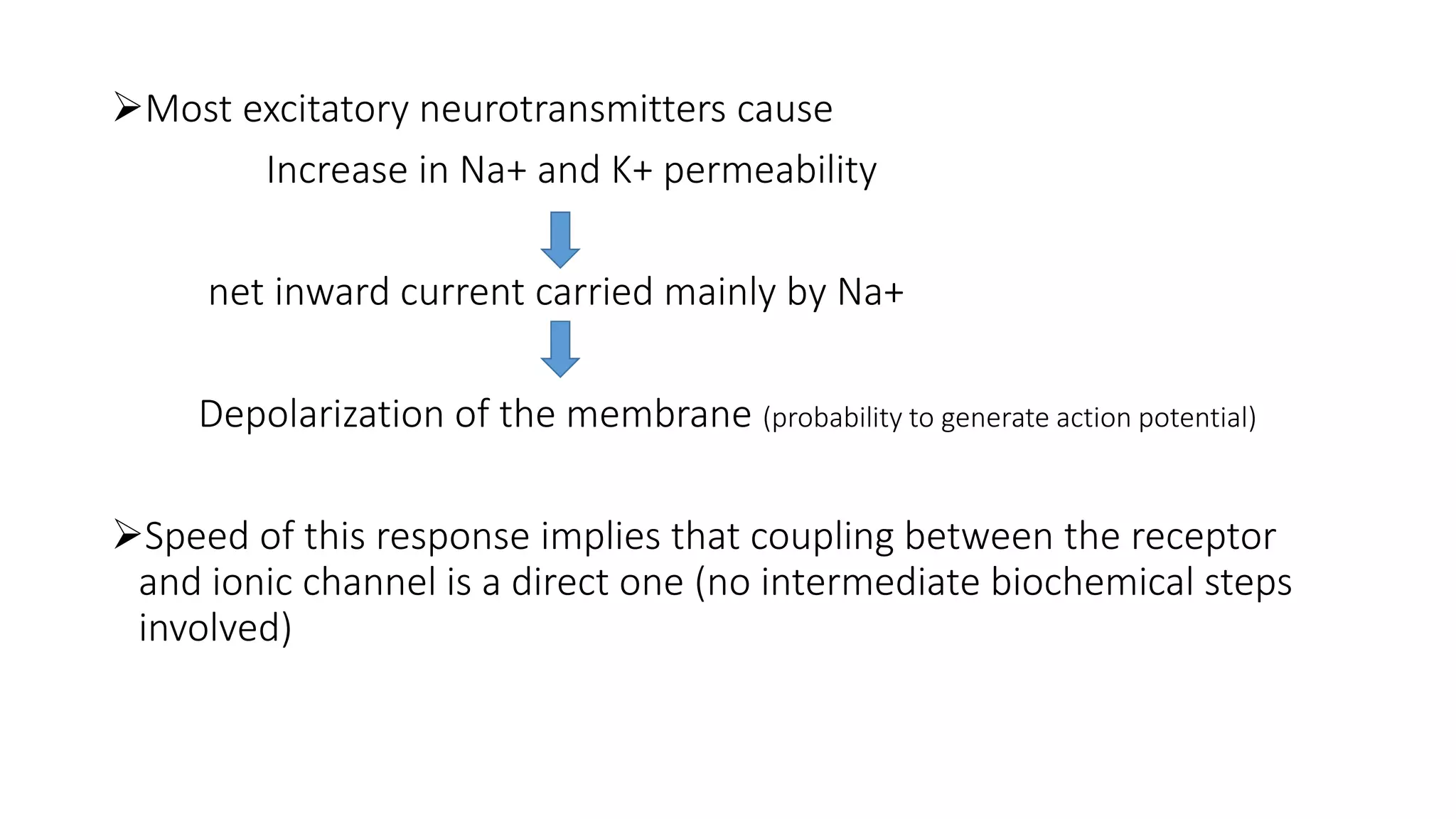 Types of receptors | PPTX