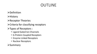 Types of receptors | PPTX | Chemistry | Science