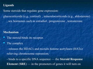 Types of Receptors in cell signal(1).ppt