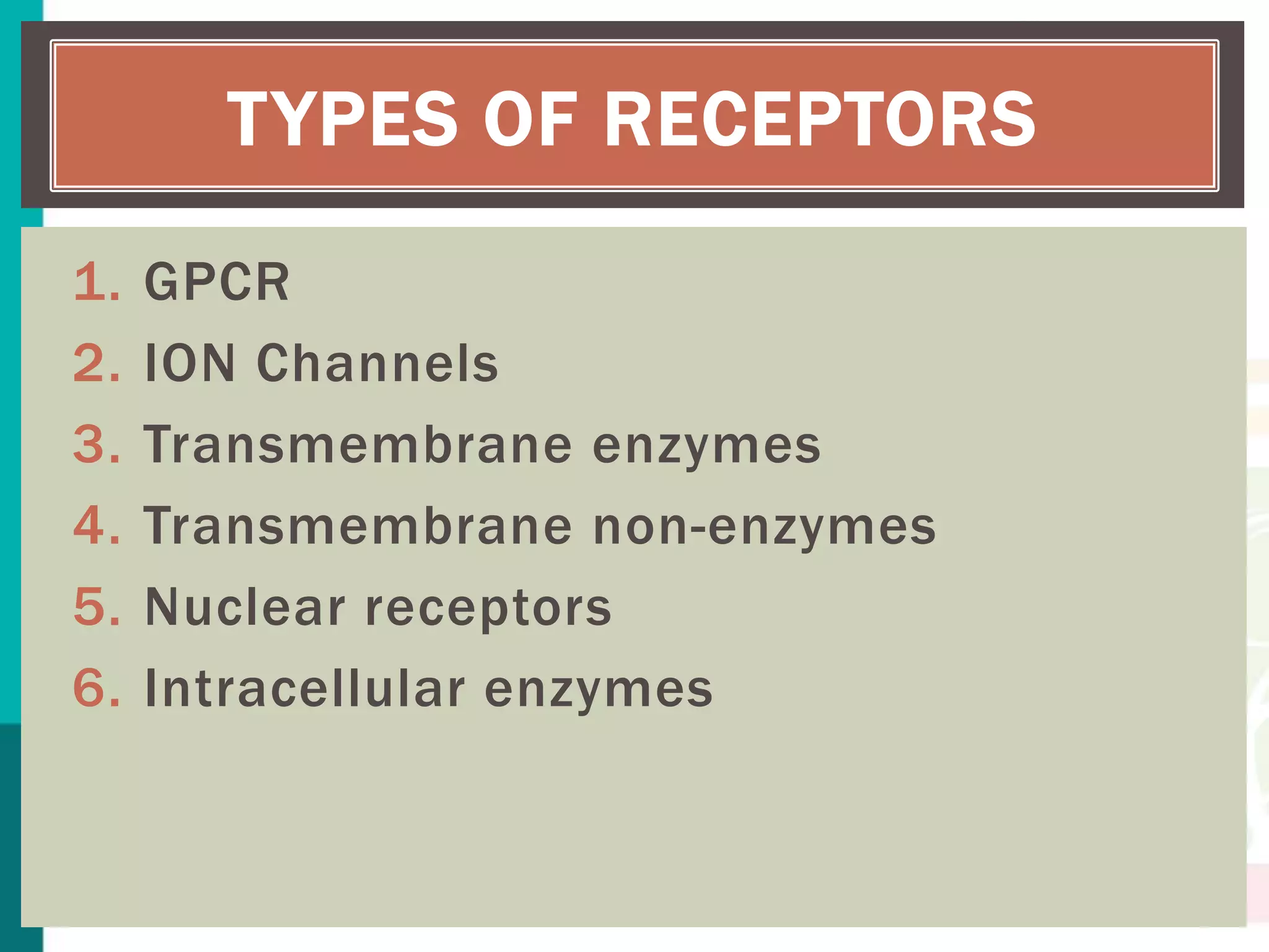 Types of receptors pharmacology | PPTX