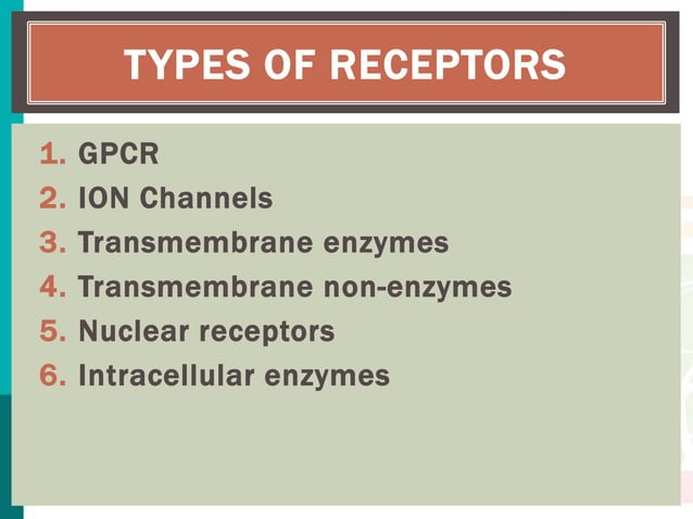 Types of receptors pharmacology | PPTX | Endocrine and Metabolic ...
