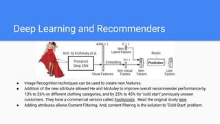 Types of recommender systems | PPT