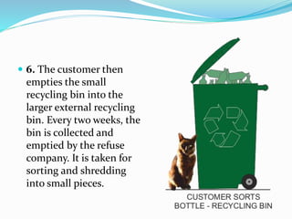 Types of recycling | PPTX