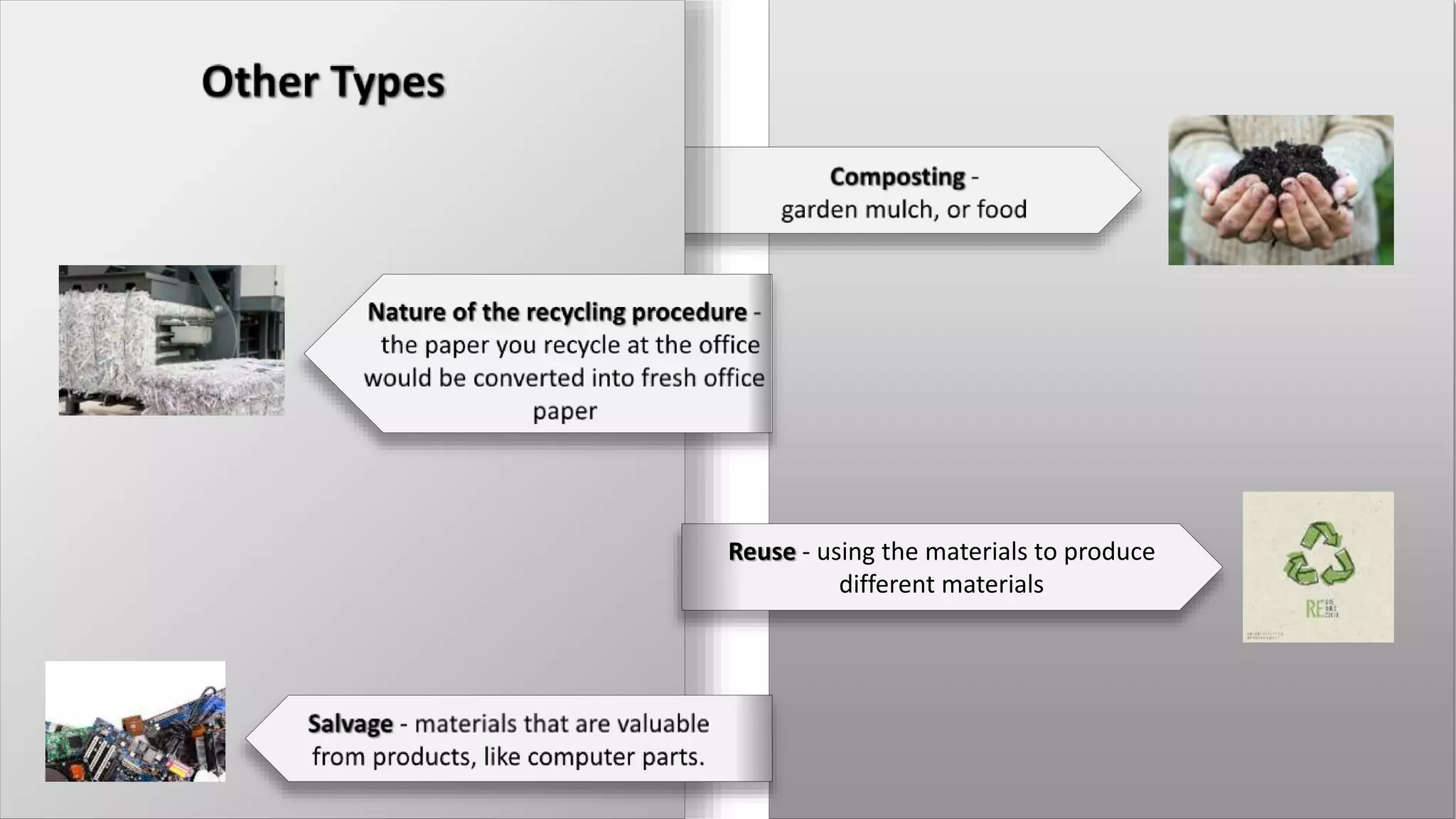 Types of recycling | PPTX