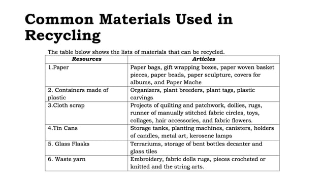 TYPES OF RECYCLING.pptx (TLE EXPLORATORY) | PPTX