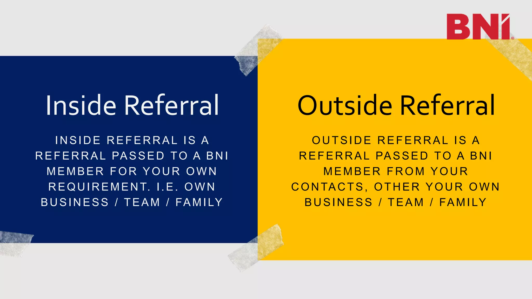 BNI Edu Slot - Types of referrals and how to announce them | PPTX