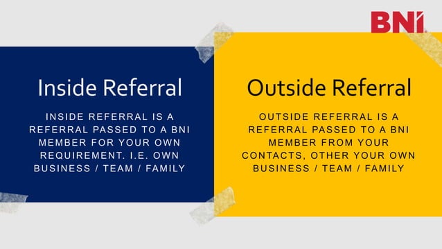 BNI Edu Slot - Types of referrals and how to announce them | PPTX