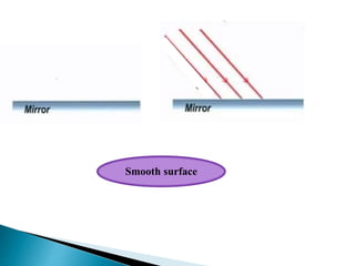 Types of reflection | PPTX