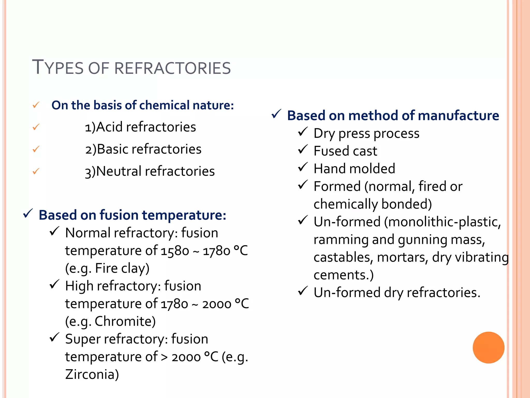 Types of refractories | PPTX