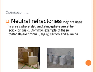 Types of refractories | PPTX