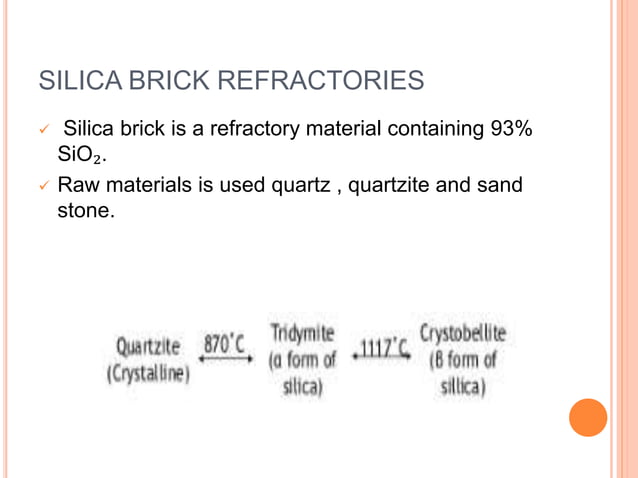 Types of refractories | PPTX | Interior Decorating | Home & Garden