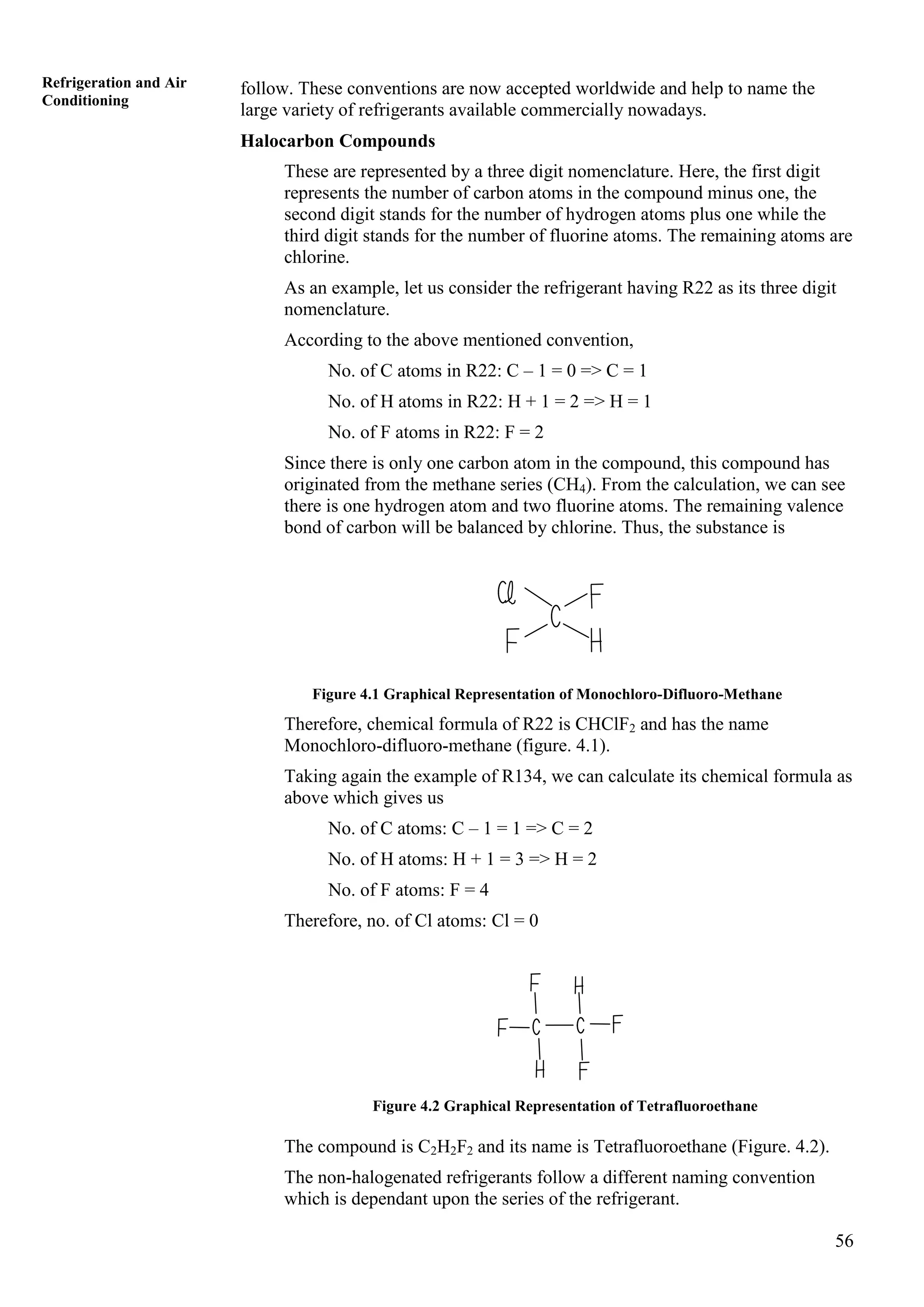 Types of Refrigerants | PDF