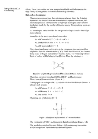 Types of Refrigerants | PDF
