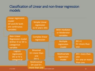 Types of regression ii | PPTX | Lung and Respiratory Health | Diseases ...