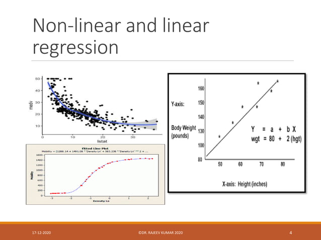 Types of regression ii | PPTX | Lung and Respiratory Health | Diseases ...