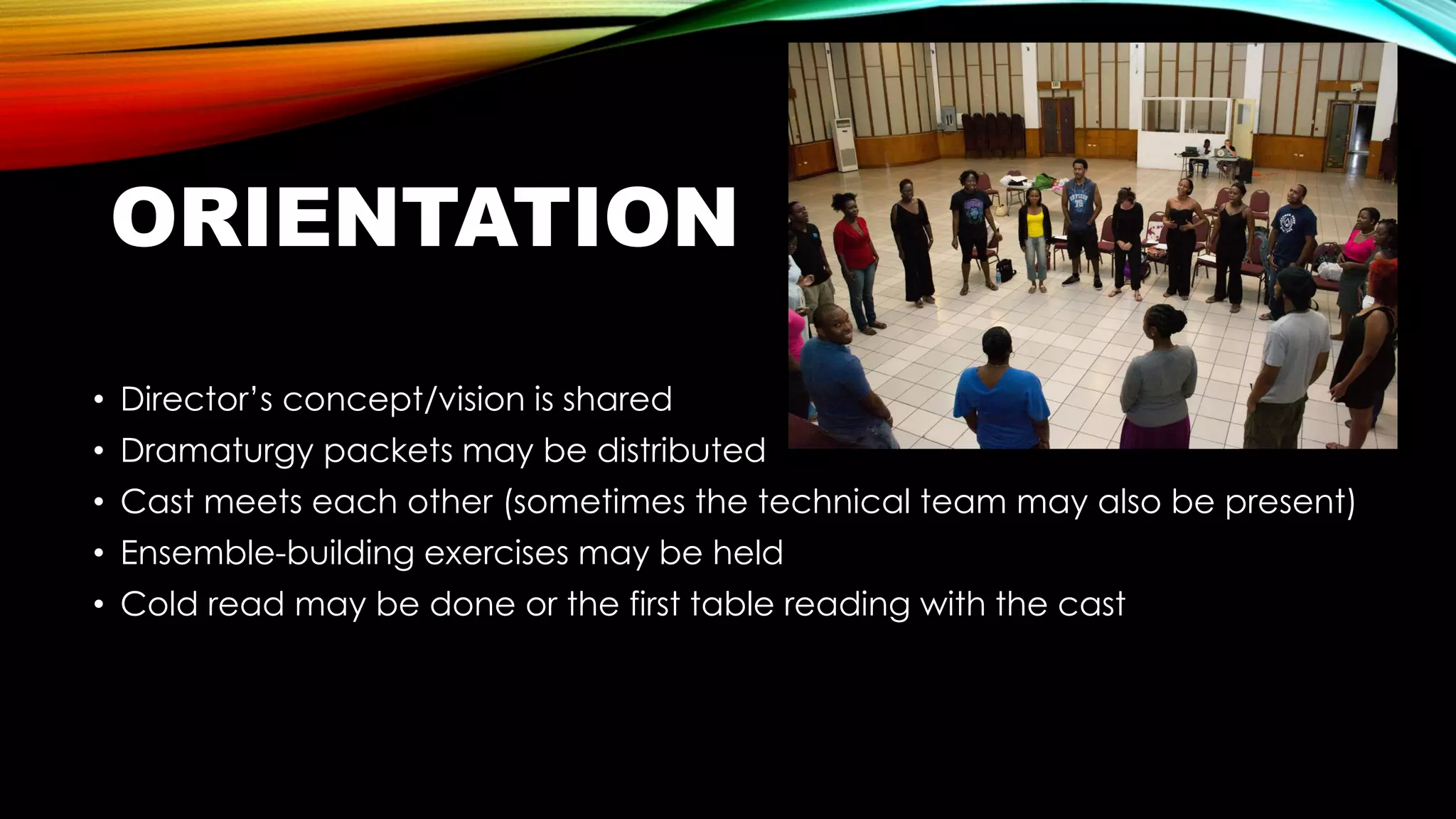 Types of Rehearsals.pdf