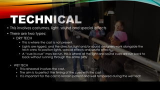 Types of Rehearsals.pdf