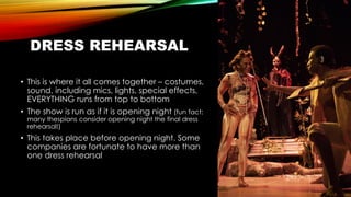 Types of Rehearsals.pdf