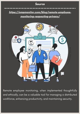 Types Of Remote Employee Monitoring System.pdf