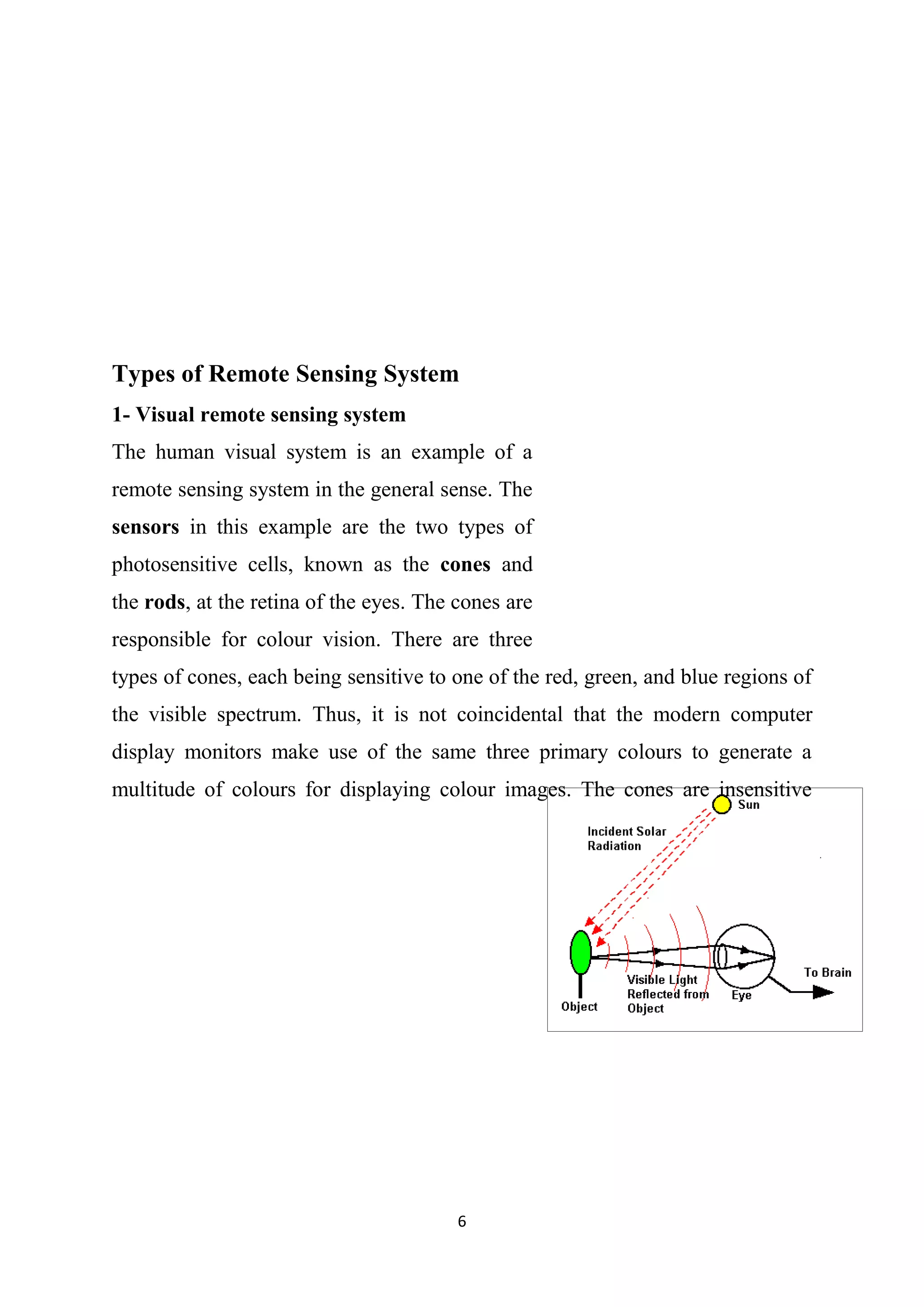 Types of Remote Sensing.pdf