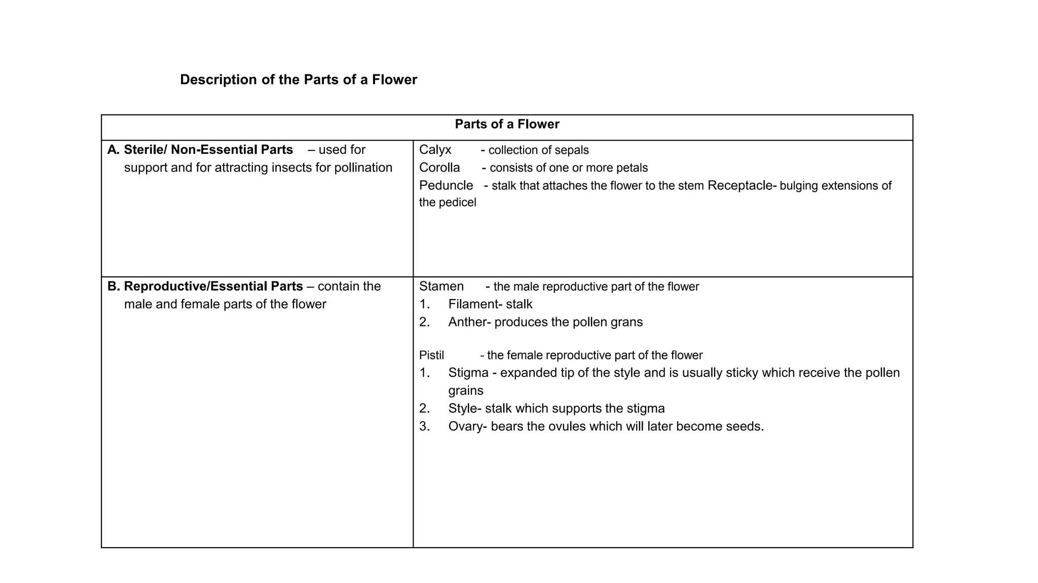 TYPES OF REPRODUCTION.pptx