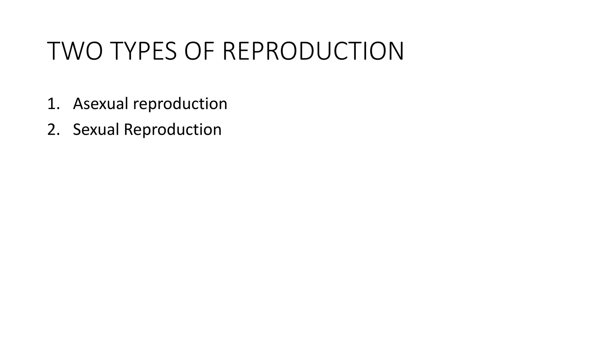 TYPES OF REPRODUCTION.pptx
