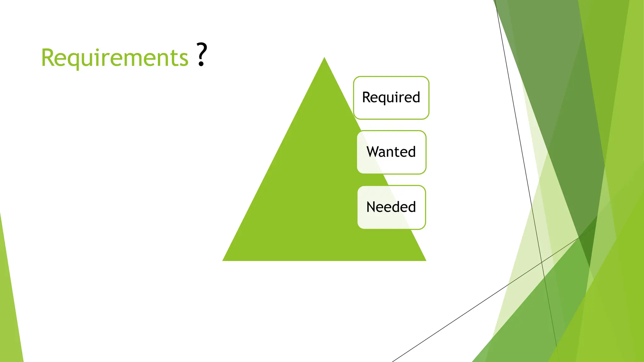 Types of Software Requirements | software engineering.pptx Types of Software Requirements | software engineering.pptx