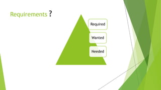 Types of Software Requirements | software engineering.pptx | Computing | Technology & Computing