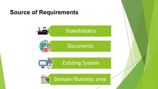 Types of Software Requirements | software engineering.pptx | Computing ...