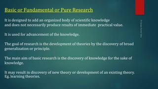 Types of research | PPTX