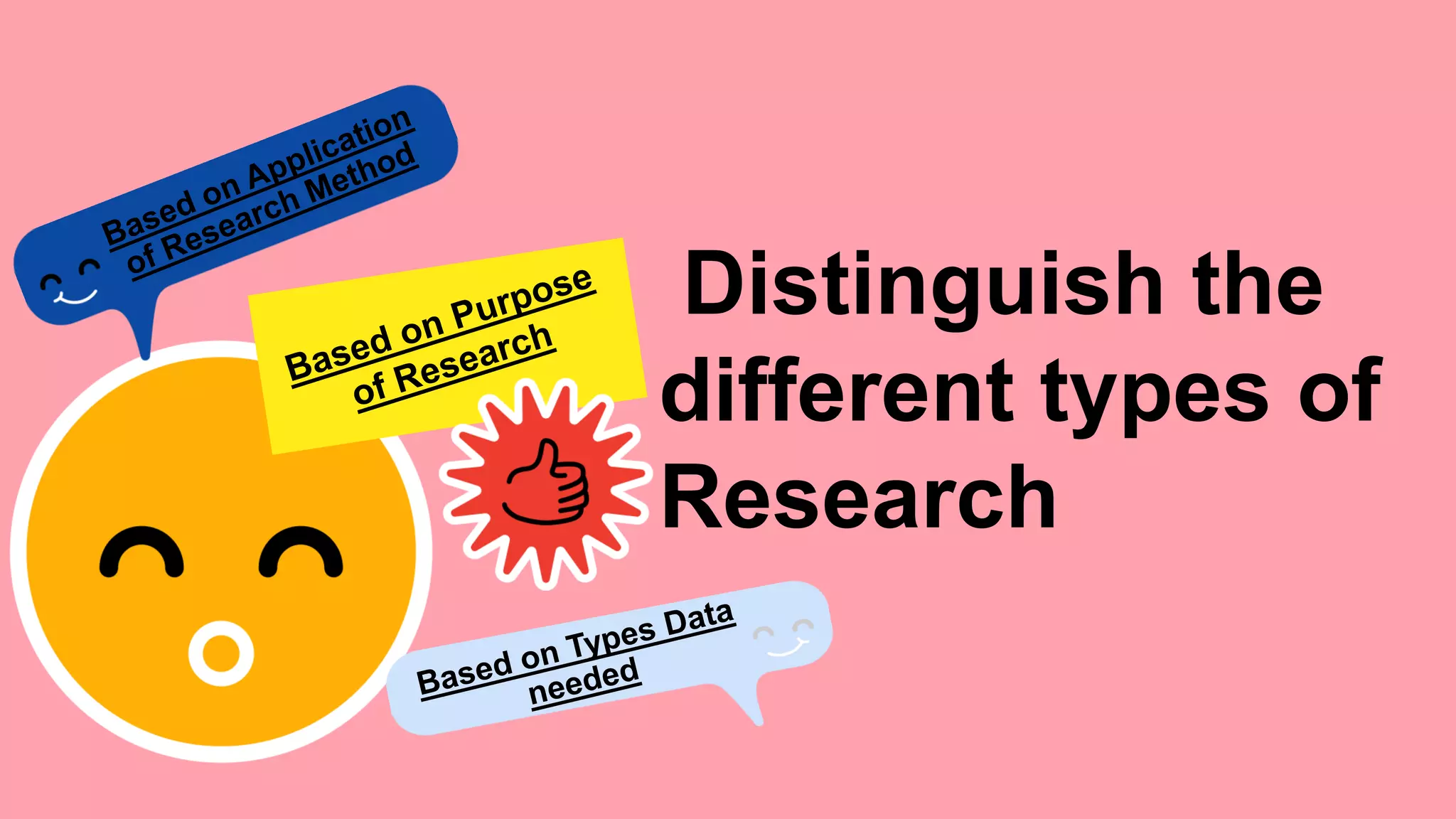 TYPES OF RESEARCH | PDF