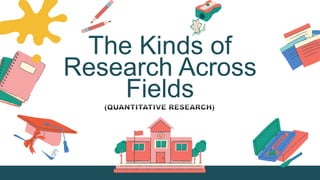 TYPES OF RESEARCH | PDF