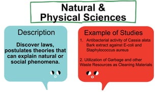 TYPES OF RESEARCH | PDF