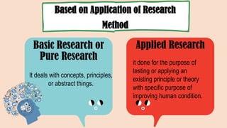 TYPES OF RESEARCH | PDF