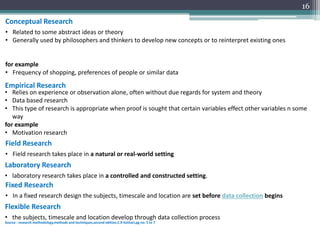 Types of research | PPT