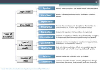 Types of research | PDF