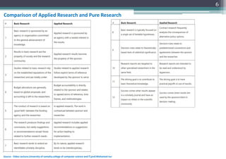 Types of research | PPT