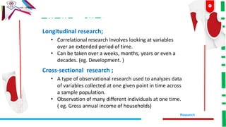 Types of research | PPTX