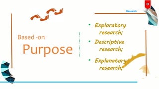 Types of research | PPTX