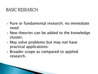 TYPES OF RESEARCH.pptx