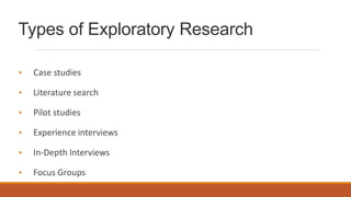 Types of Research.pptx