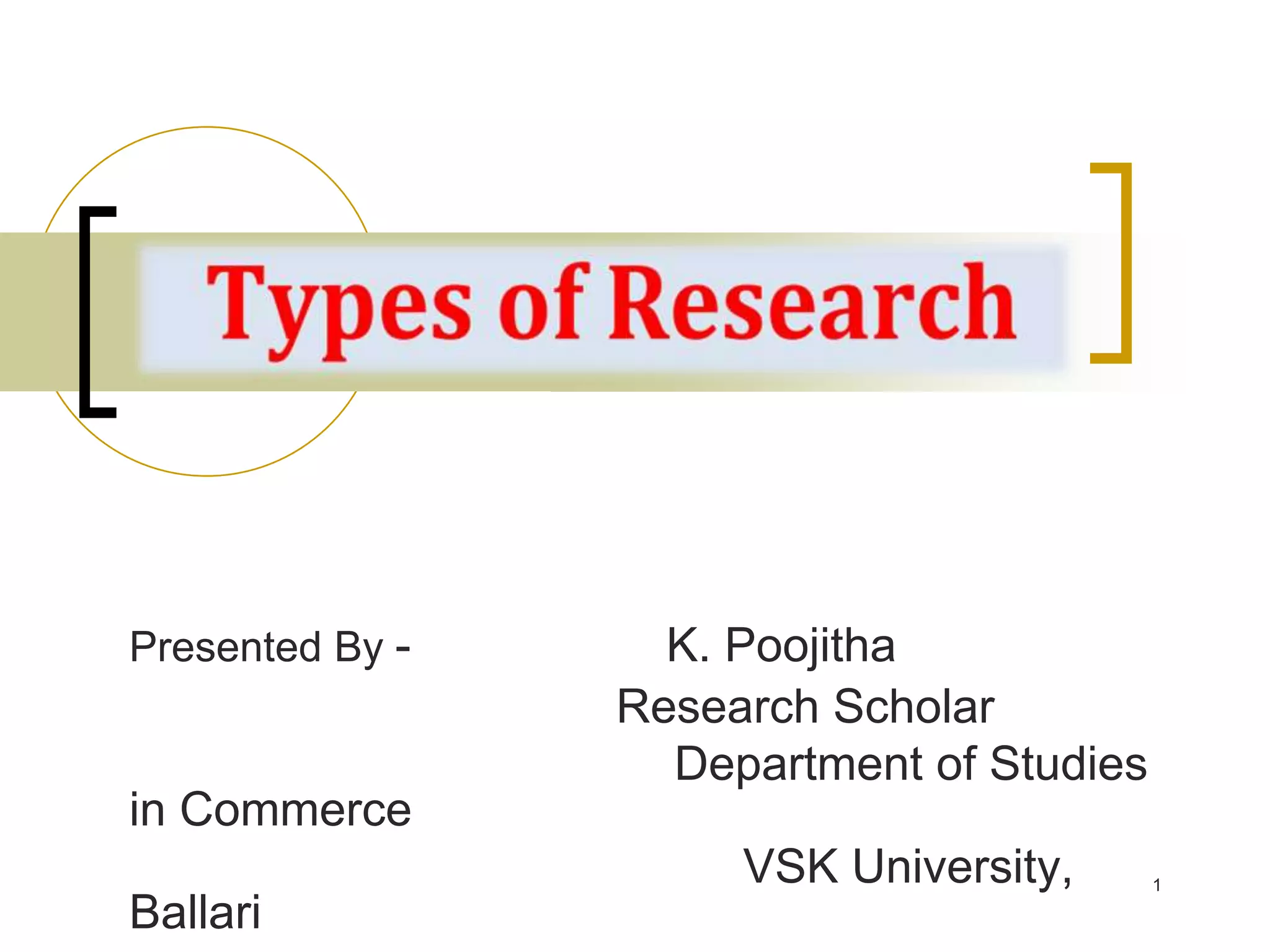 Types of Research.pptx